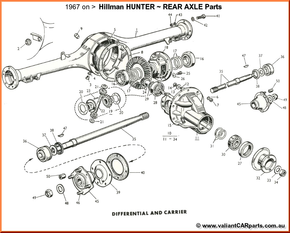Hillman Hunter Spare Parts | Reviewmotors.co